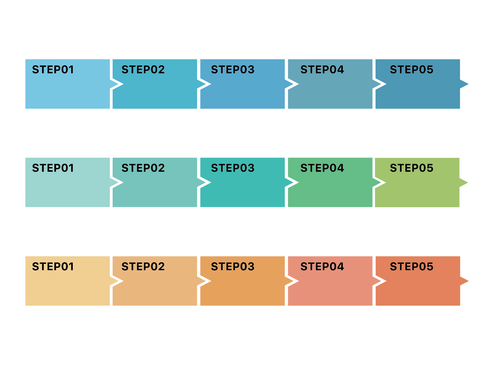マニュアルと手順書の違いとは？手順書の作成方法と4つのポイント | 賢くマニュアルを作るならマニュアル制作.com｜業務範囲を選んで負担軽減